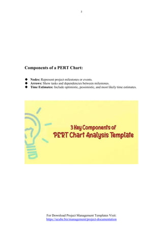 PERT Chart Analysis Template - 2024 Overview.docx