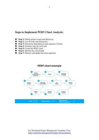 PERT Chart Analysis Template - 2024 Overview.docx