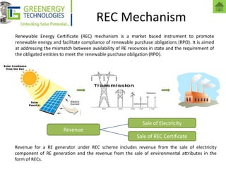 REC Mechanism | PPT
