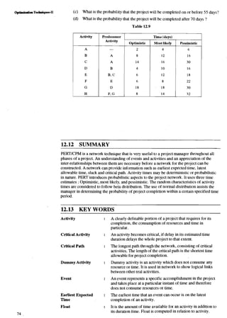 IGNOU PERT CPM | PDF