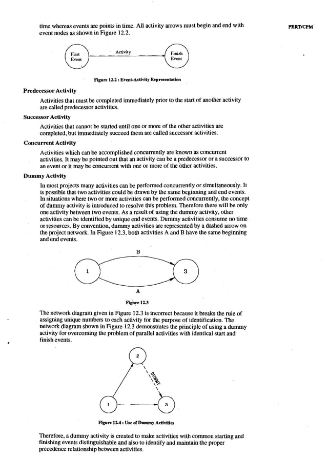 IGNOU PERT CPM | PDF