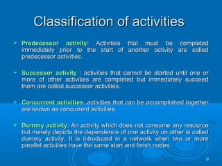 Project management Pert & cpm | PPT | Civil Engineering Industry ...