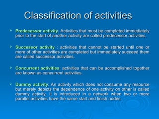 Network Analysis : Pert & C P Management | PPT
