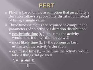 Project Management PERT and CPM | PPTX