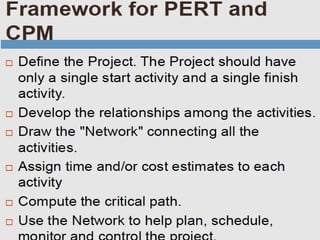 PART- 3 Engineering Project Management -PERT & CPM PPT of BZ.pptx