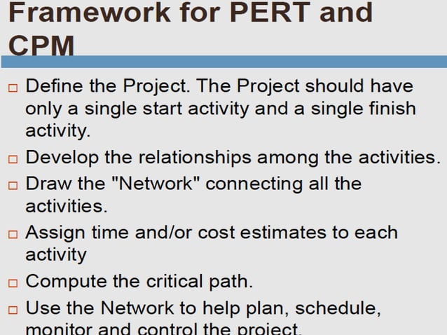 PART- 3 Engineering Project Management -PERT & CPM PPT of BZ.pptx