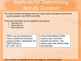 PERT DIAGRAMS IN MANAGEMENT AND CONSTRUCTION.pptx