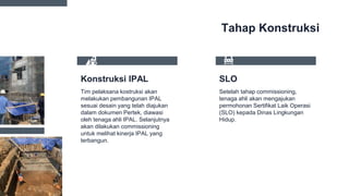 IPAL Peraturan Teknik Limbah Rumah Sakit | PPTX