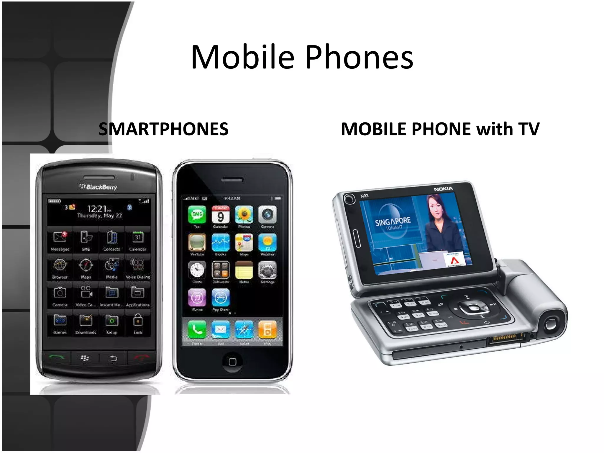 Transformation of Telephone | PPT