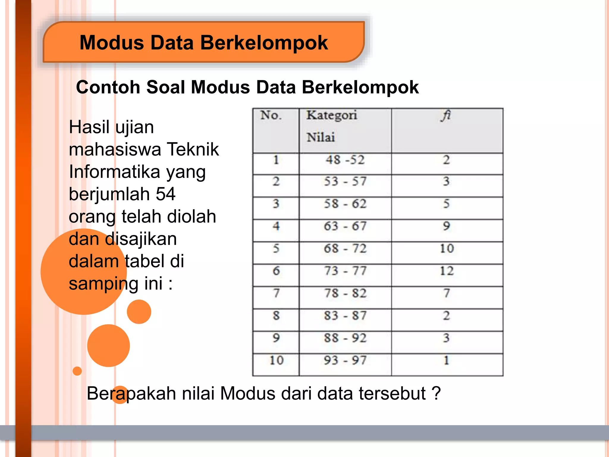 Pertemuan-03-Ukuran-Pemusatan (1).pptx