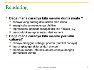 pertemuan-1-grafika-komputer univtad.ppt