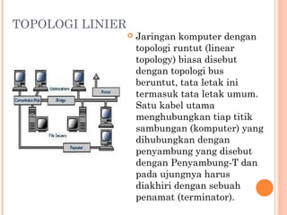 konsep dasar jaringan komputer | PPT
