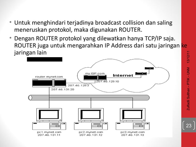 Pertemuan 1-pengenalan-jaringan-komputer | PPT