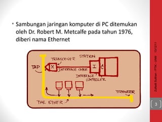 Pertemuan 1-pengenalan-jaringan-komputer | PPT