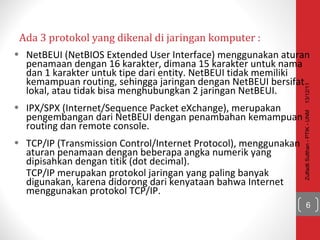 Pertemuan 1-pengenalan-jaringan-komputer | PPT