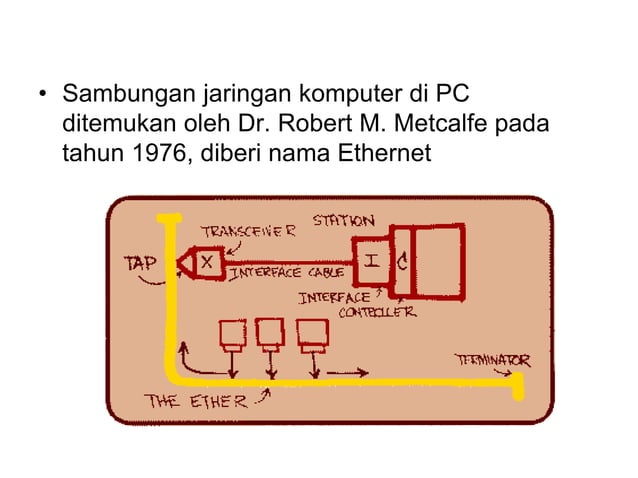 pertemuan-1-pengenalan-jaringan-komputer.ppt