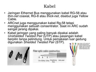 Pengenalan Jaringan Komputer.pptx
