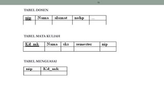 Pertemuan-10.pptx
