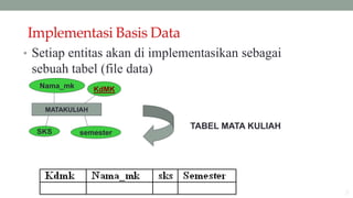 Pertemuan-10.pptx