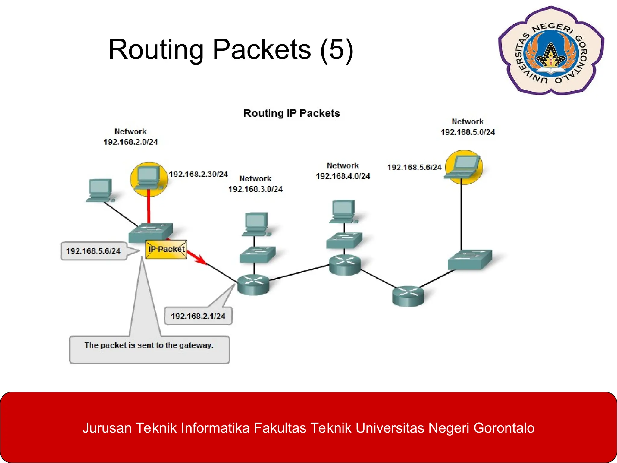 Pertemuan-10.pptPertemuan-10- .pptPertemuan-10- .ppt