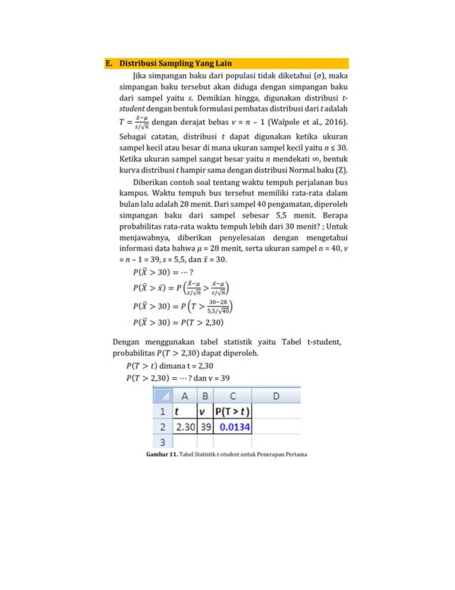 Distribusi Sampling Dalam Sinyal dan Pemodelan Sistem | PDF