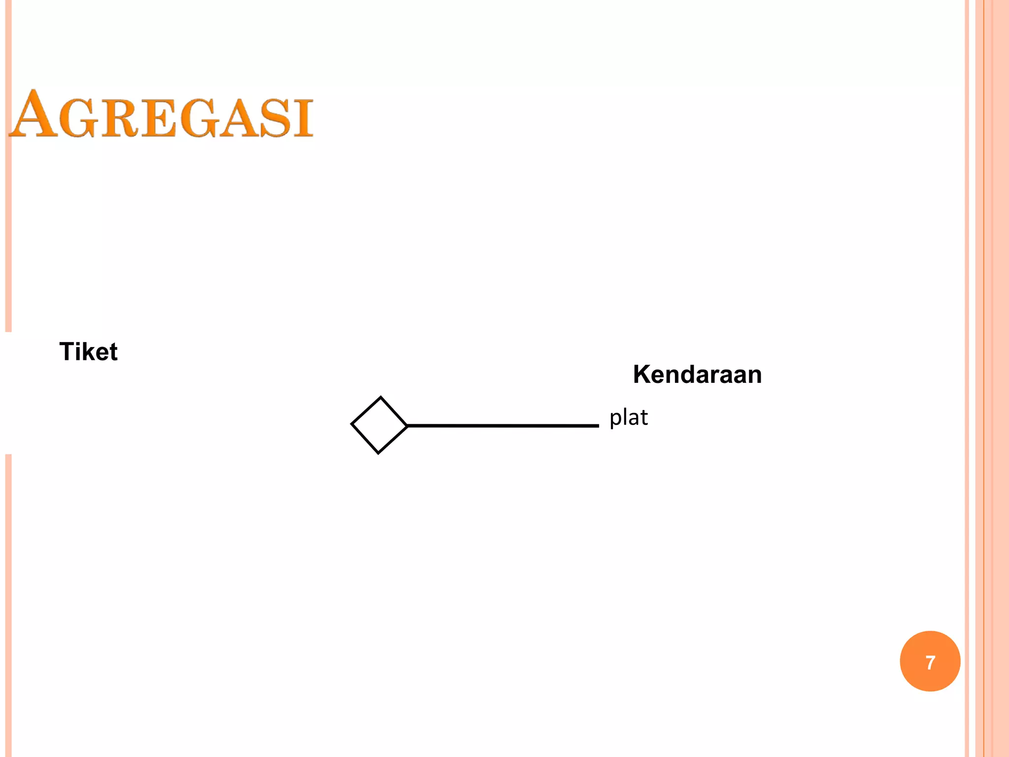 Pertemuan 10-apbo-mapping-uml-to-code | PPT