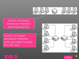 Pertemuan 10-implementasi-jaringan | PPT