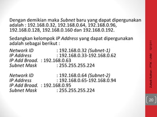 Pertemuan 10-subnetting | PPT