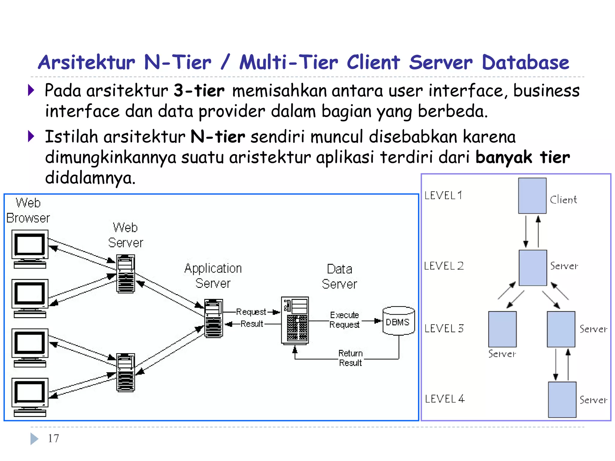 Pertemuan 10 (database client-server) | PDF