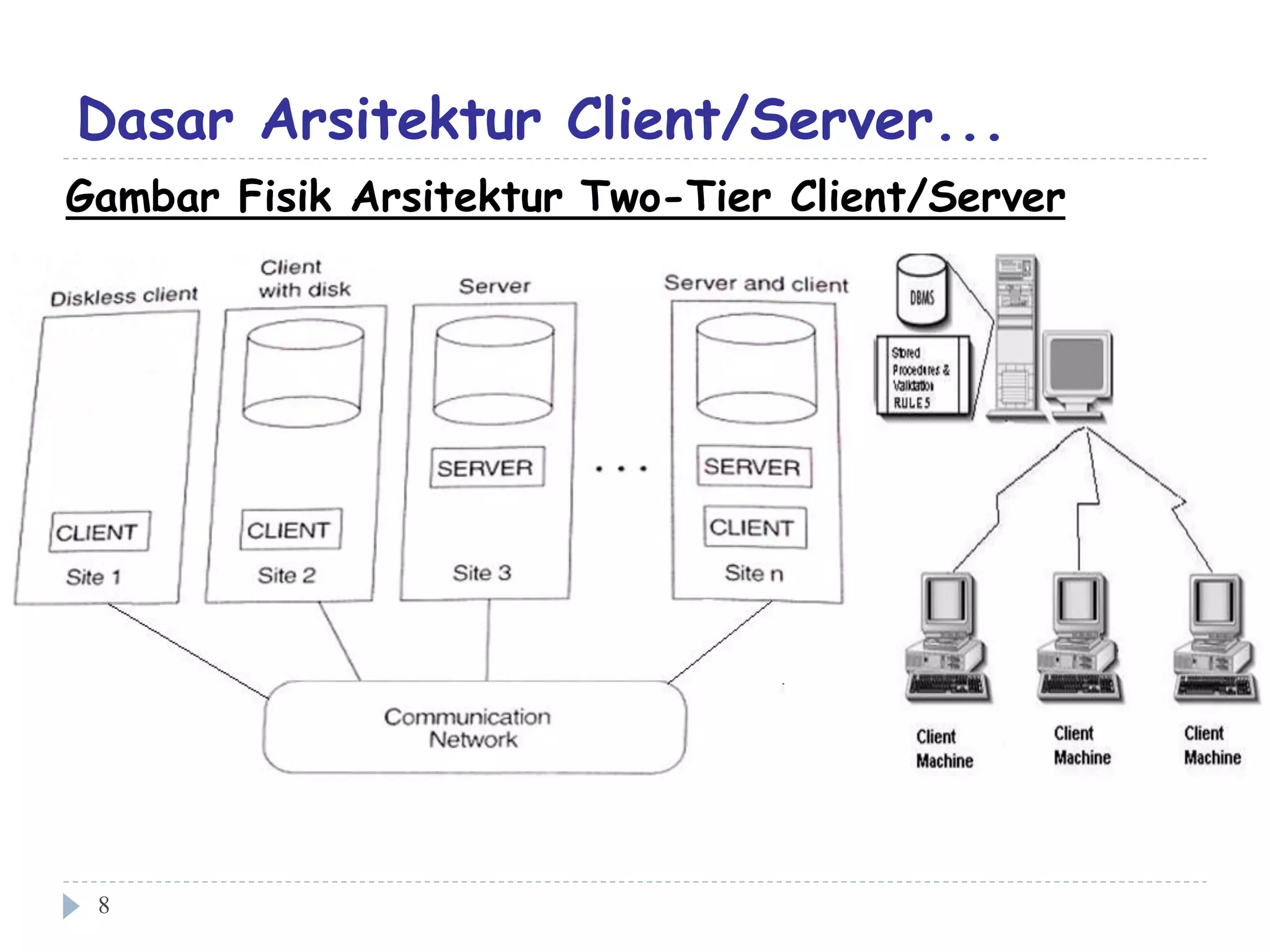 Pertemuan 10 (database client-server) | PDF