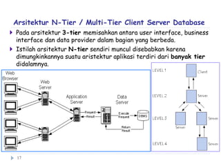 Pertemuan 10 (database client-server) | PDF