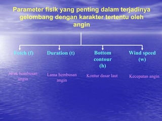 pertemuan-1(1).ppt