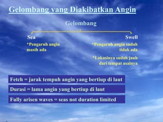 pertemuan-1(1).ppt
