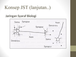 Jaringan syaraf tiruan (atificial neural network) | PPT