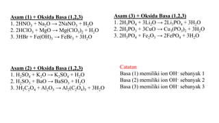 Asam-Basa.pptx