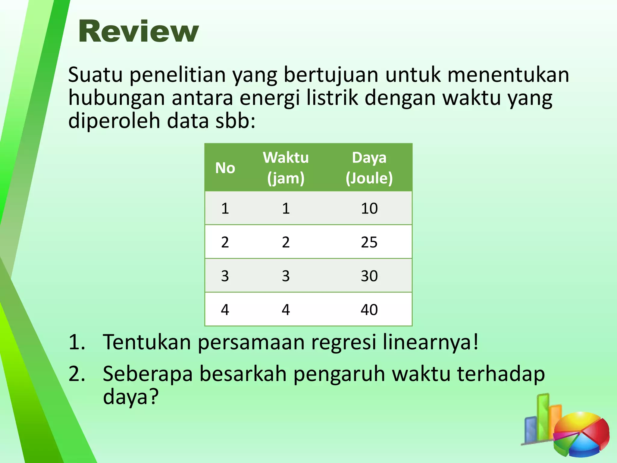 Pertemuan-12-Analisis-Regresi-Korelasi.pptx