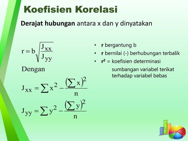 Pertemuan-12-Analisis-Regresi-Korelasi.pptx