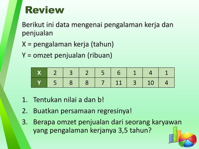 Pertemuan-12-Analisis-Regresi-Korelasi.pptx