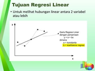 Pertemuan-12-Analisis-Regresi-Korelasi.pptx