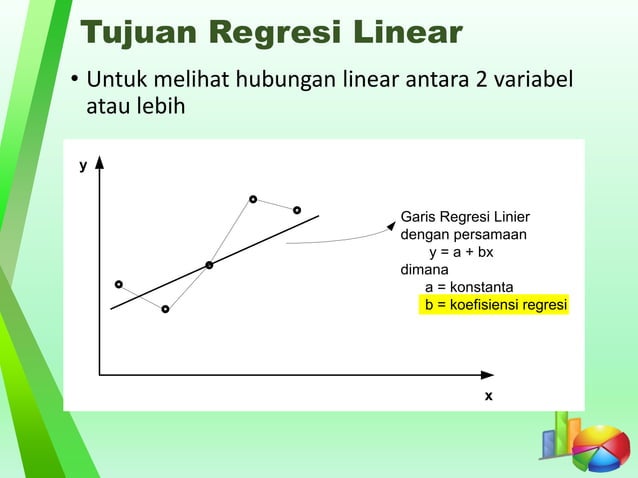 Pertemuan-12-Analisis-Regresi-Korelasi.pptx