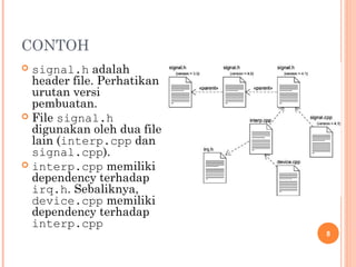 Pertemuan 12-apbo-componen-diagram-dan-deployment-diagram | PPT