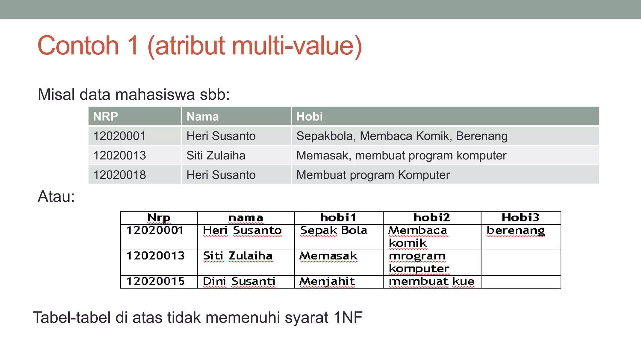 Pertemuan-12-normalisasi.pptx