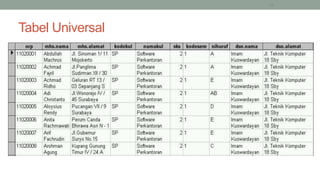 Pertemuan-12-normalisasi.pptx