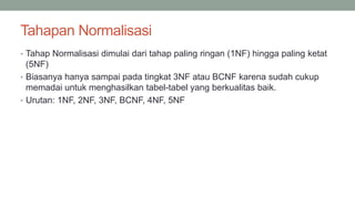 Pertemuan-12-normalisasi.pptx