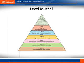 Pertemuan-12 Literature review.pptBBBBBBB | PPT