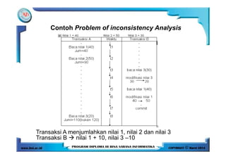 Pertemuan 13 LINGKUNGAN DATABASES | PPT