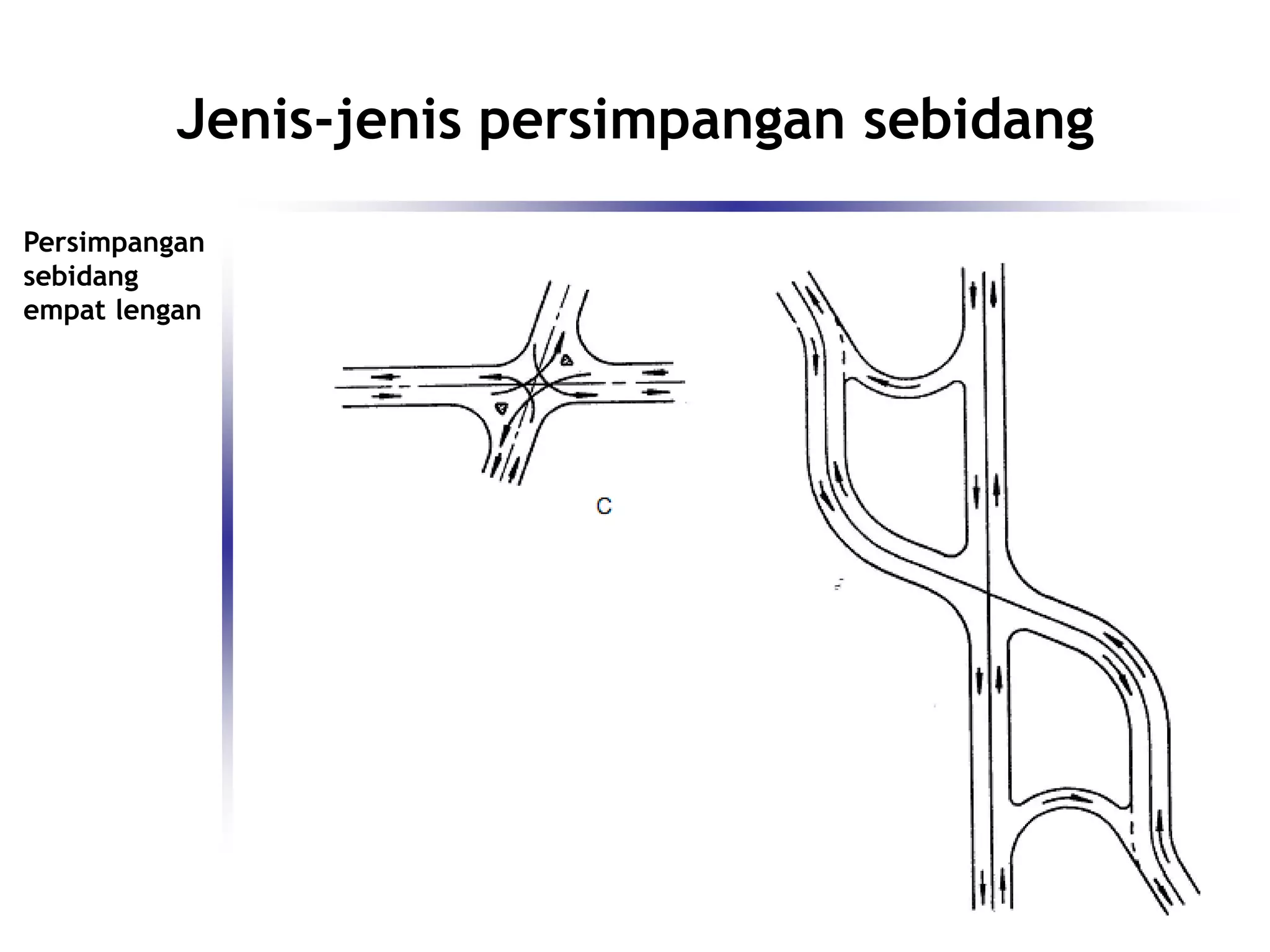 Pertemuan-14_Geometrik Persimpangan.pdf