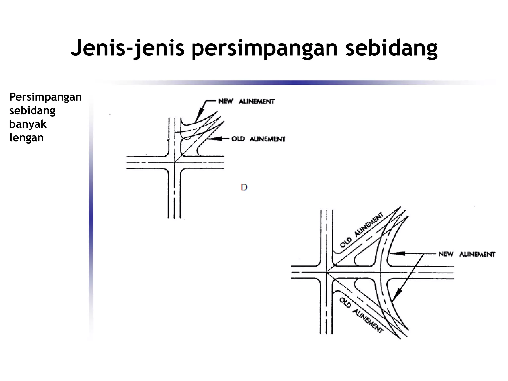 Pertemuan-14_Geometrik Persimpangan.pdf