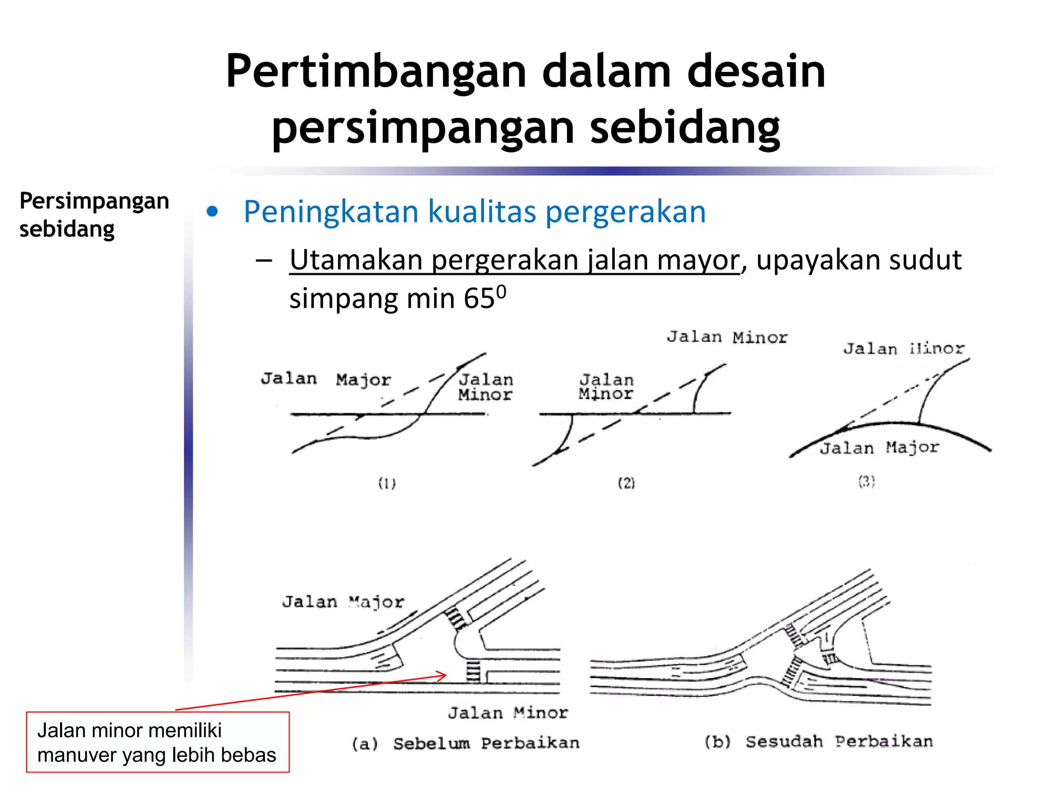 Pertemuan-14_Geometrik Persimpangan.pdf