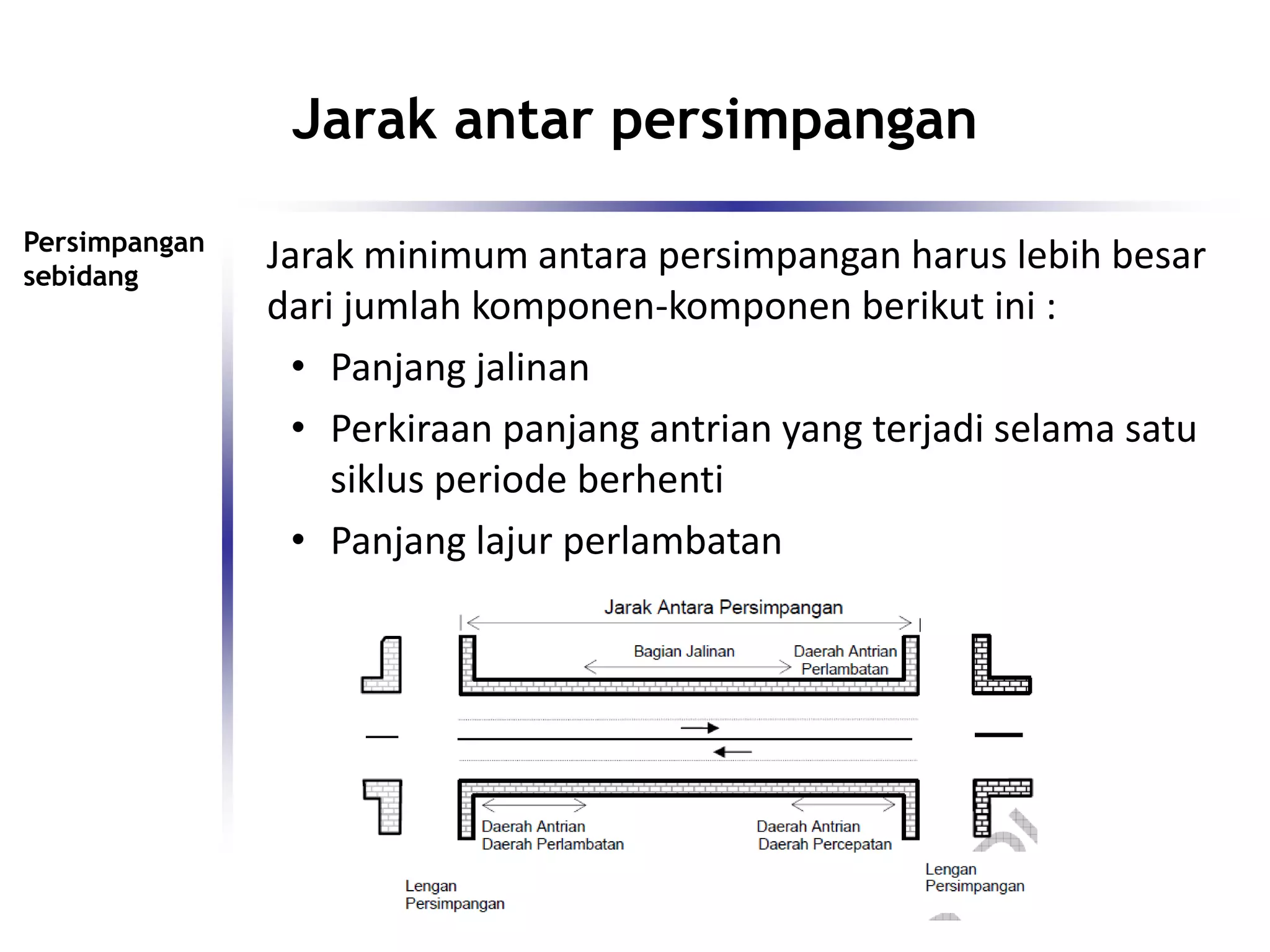 Pertemuan-14_Geometrik Persimpangan.pdf